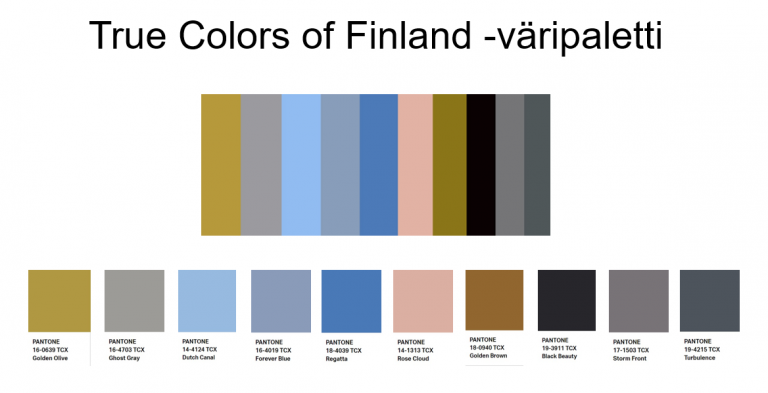 Suomi sai oman Pantone-väripaletin ensimmäisenä maailmassa – taustalla ...